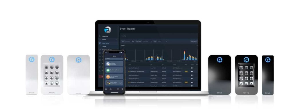 Dallas Fort-Worth's #1 Business Access Control Company.